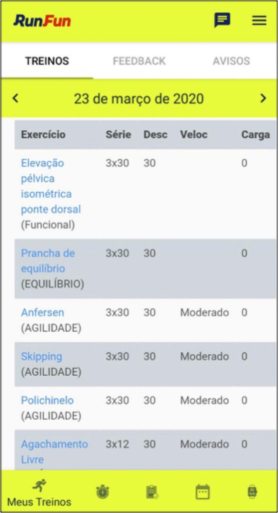 Como-ler-sua-planilha-treino-funcional-RunFun-6 – Run Fun – A maior e ...